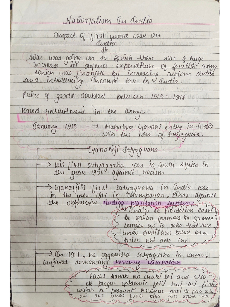 Nationalism in India Short Notes | PDF