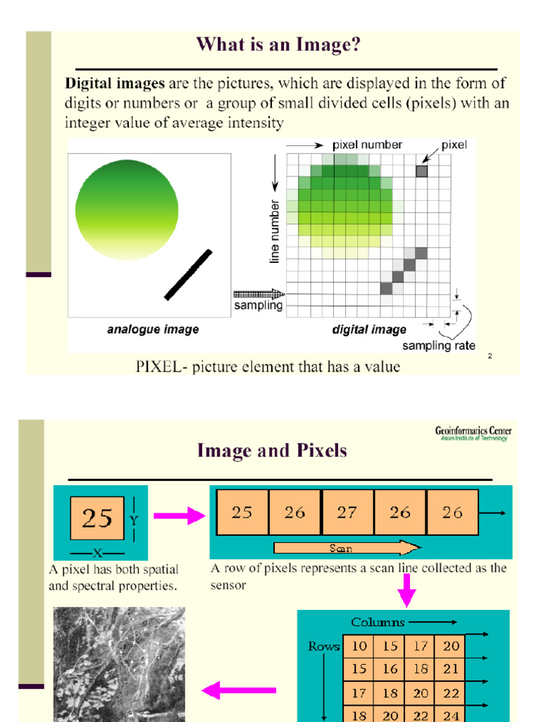 Basic Marine Remote Sensing Citra Digital | PDF