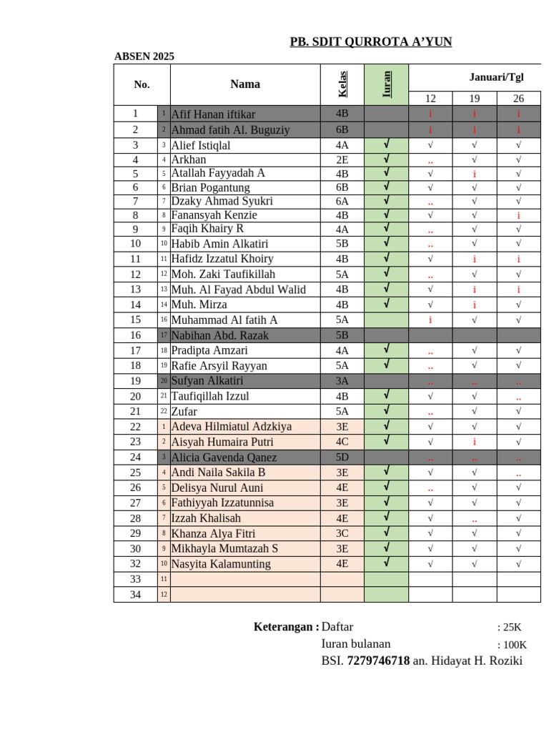 Absen Badminton 2025 | PDF