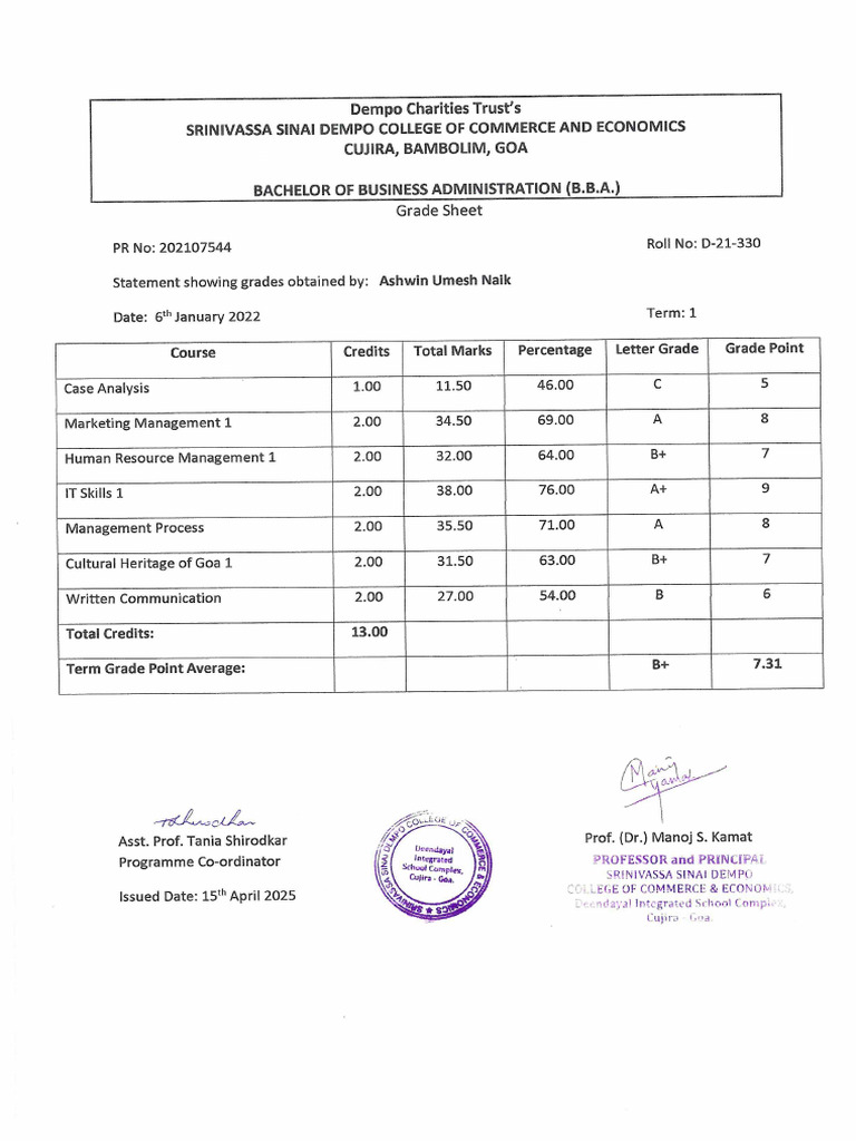 Ashwin Marksheet | PDF