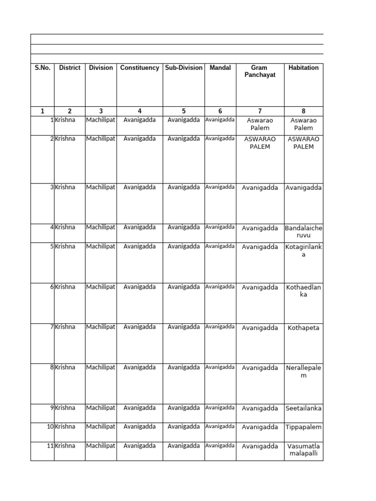 Penamakuru Modified JJM 66 Columns Component Progress Format 12 | PDF