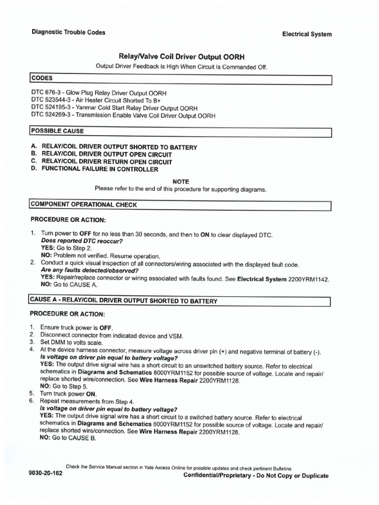 GC050VX | PDF