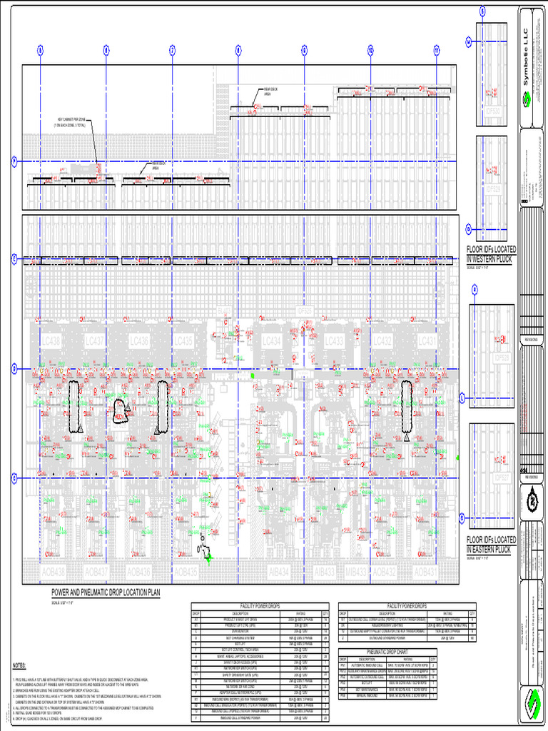 Power & Pneumatic Drop Locations | PDF