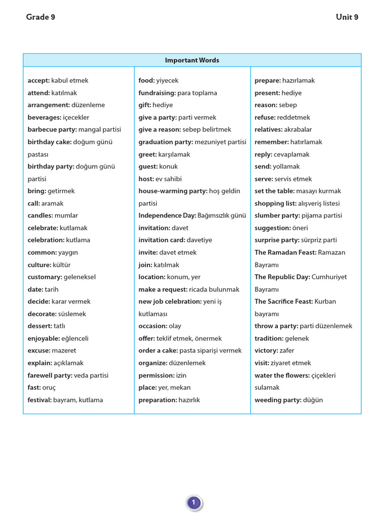 9.9 Vocabulary List | PDF