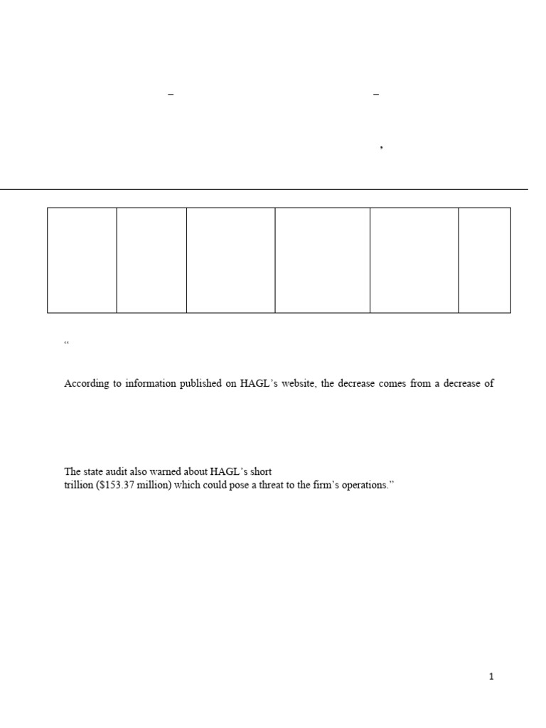 Đề Cuối Kỳ - Ptbctc - k18 | PDF | Economies | Financial Economics