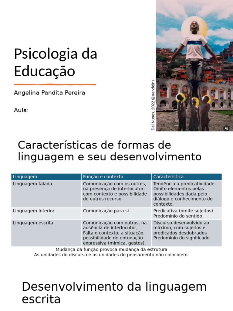 Aula 15 Linguagem ZDP Correcao Atividade | PDF | Aprendizado | Psicologia