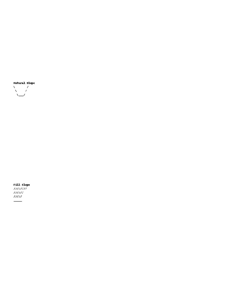 Types of Slopes With Diagrams and Problems Fixed | PDF