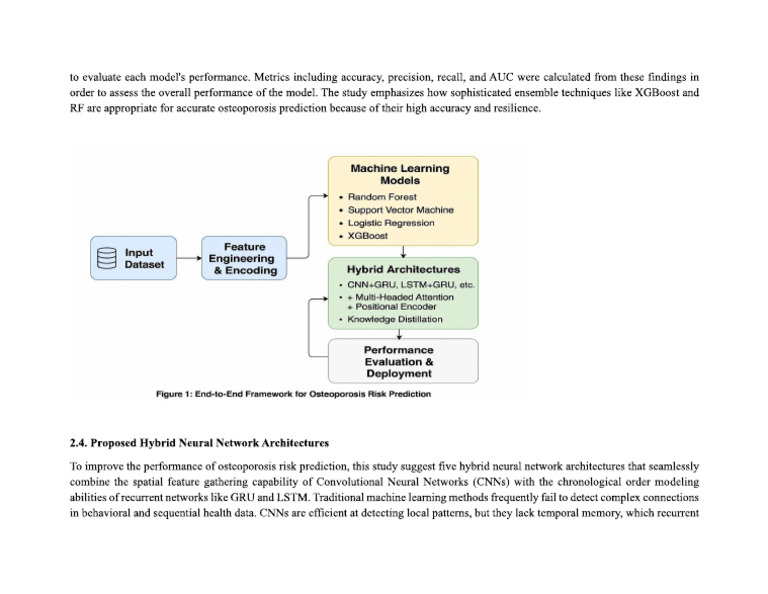 Model Evaluation | PDF