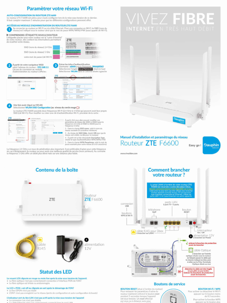 Manuel Install Routeur ZTE F6600 WEBSITE | PDF