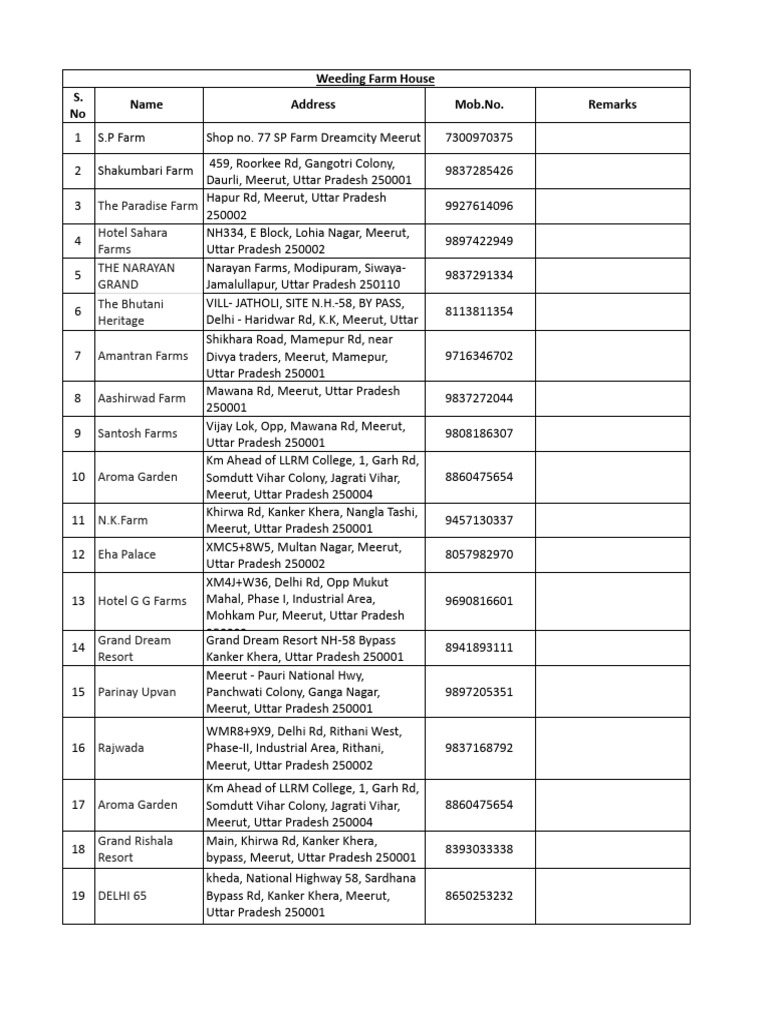 Farm House List | PDF