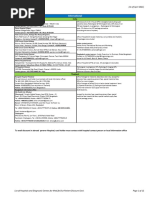 Barangay Nutrition Spot Map Overview | PDF | Health Promotion | Human ...