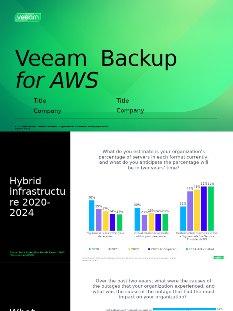 Veeam Backup Aws Partner Deck | PDF | Cloud Computing | Backup