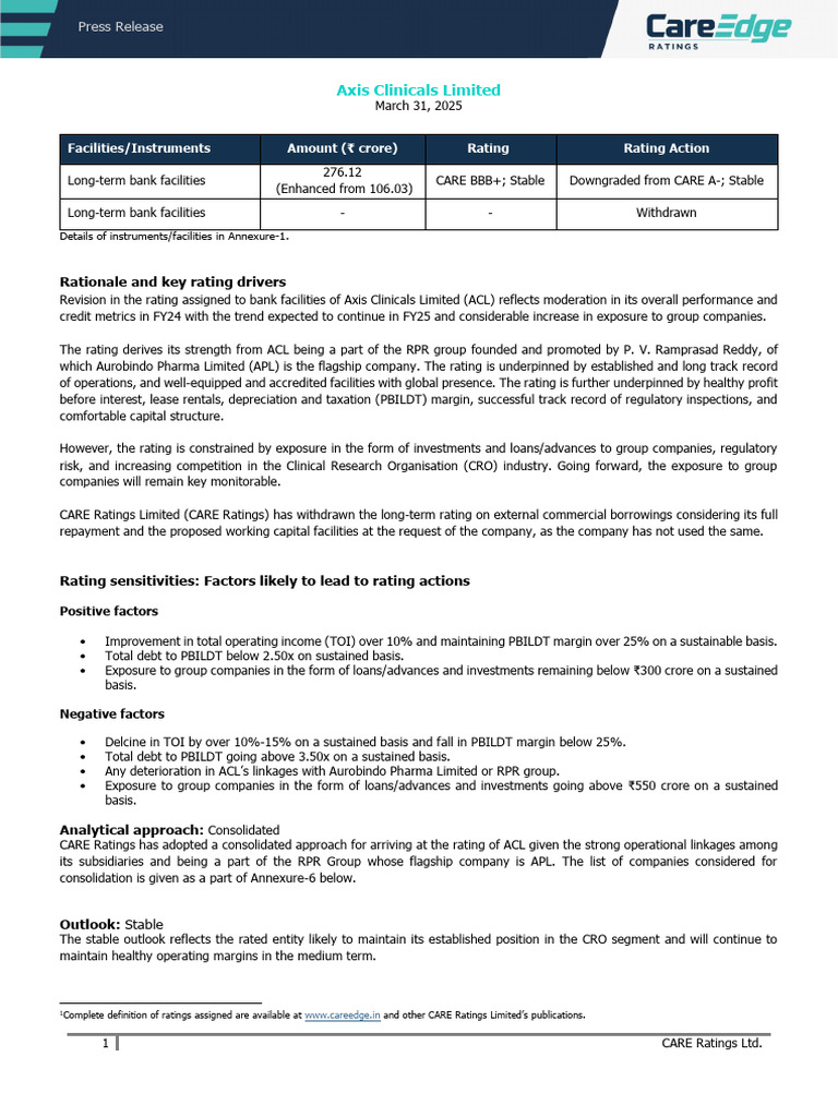 Axis Clinicals Limited | PDF | Loans | Clinical Trial