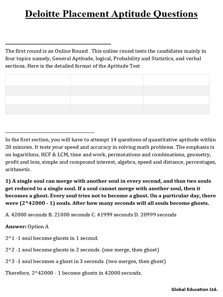 Deloitte Placement Aptitude Questions | PDF | Mathematics | Speed
