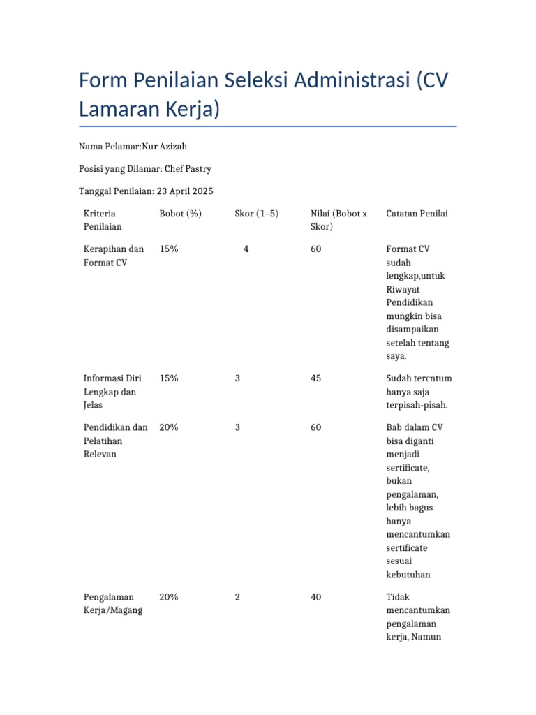 Penilaian CV Nur Azizah, Widi & Sopia | PDF