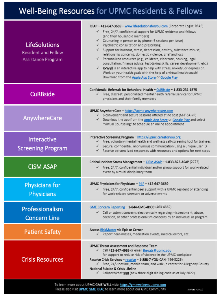 Interactive Screening for Mental Health | PDF | Mental Health | Health Care