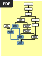 Triballi - Wikipedia | PDF | Ancient Europe | Ancient Peoples