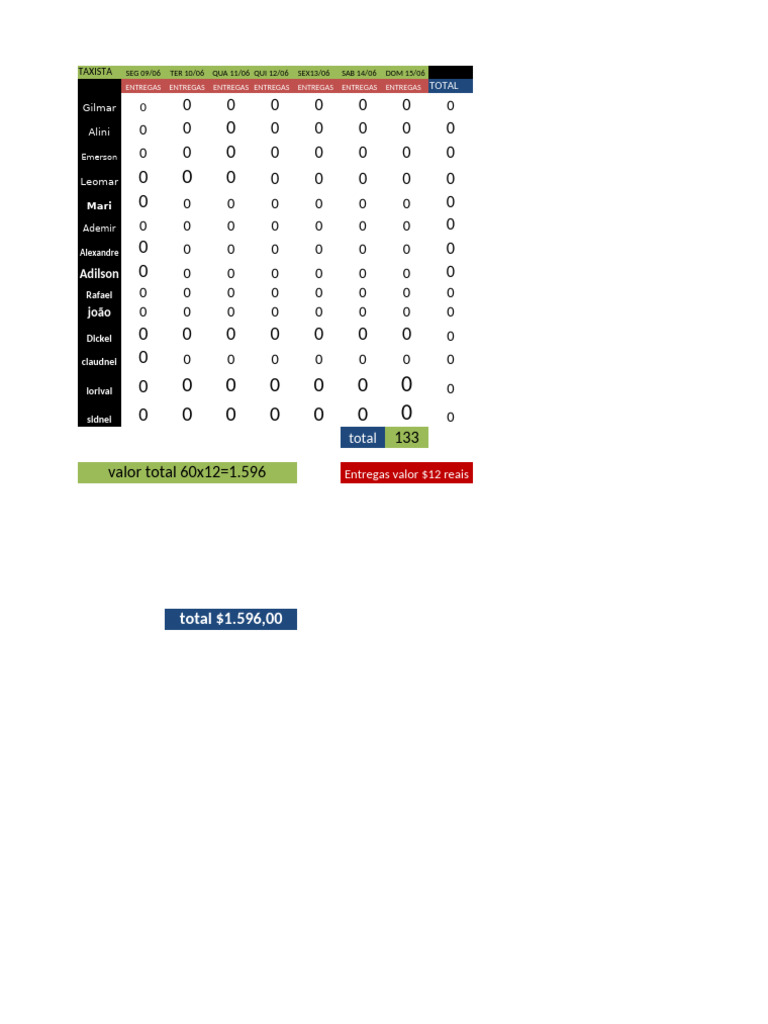 Tabela de Taxi | PDF