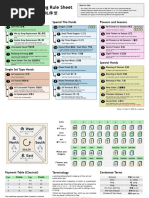 American Mah Jongg Cheat Sheet | PDF