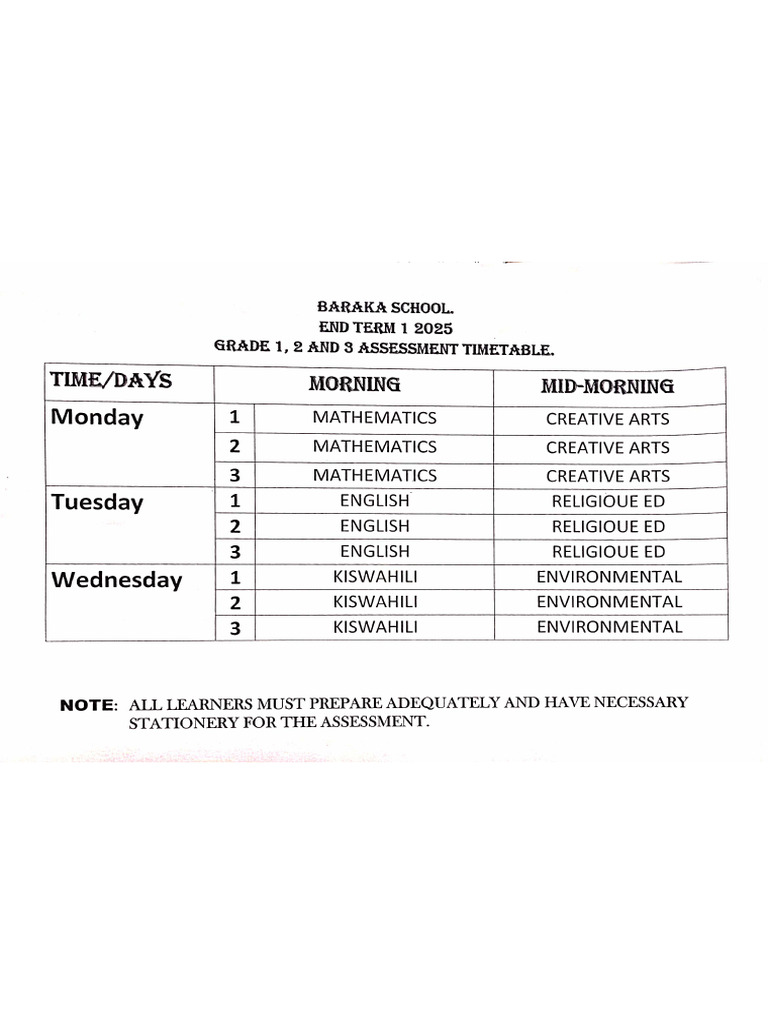Grade 1,2,3 End Term 1 Ass. Timetable. | PDF