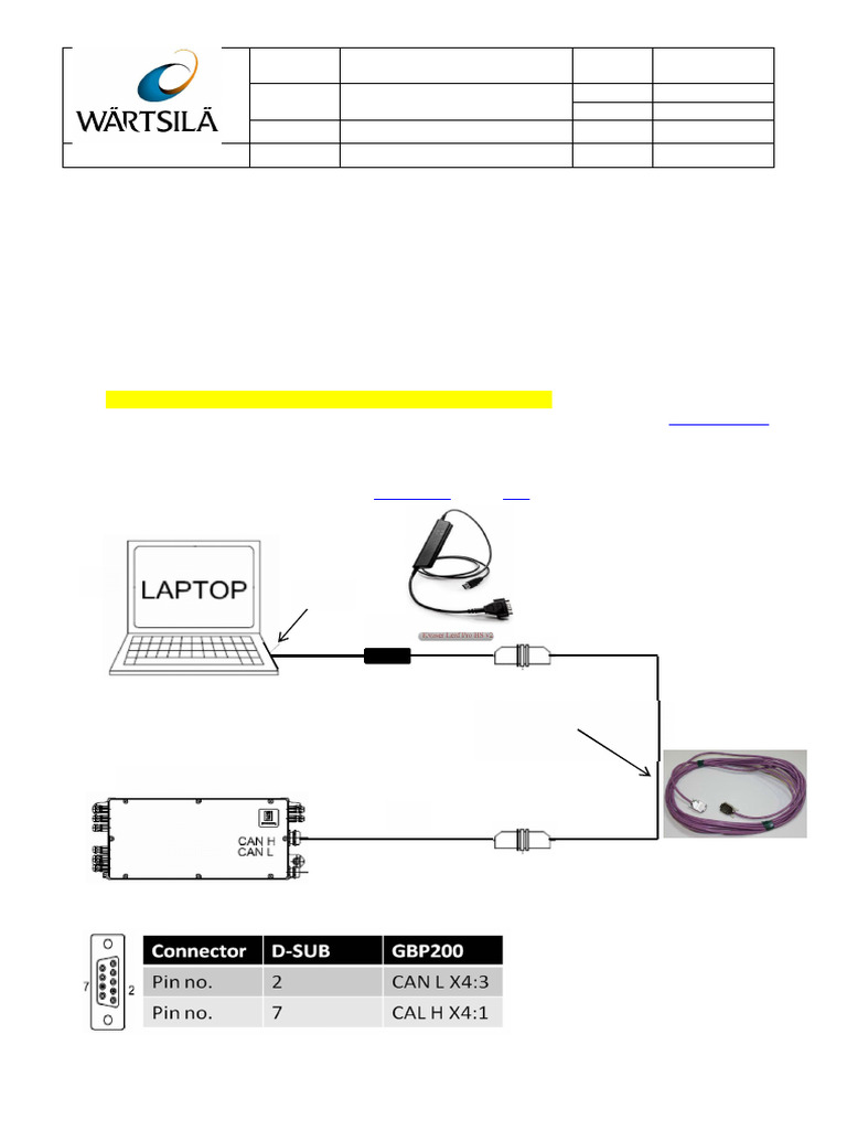 Sentry Config Cable | PDF | Cable Television | Computing