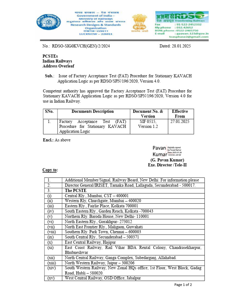 Final FAT Testing Procedure Ver 1 - 2 Dated 27-01-2025 | PDF | Rail ...