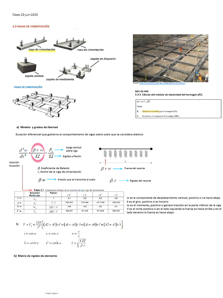 Clase 23-Jun-2025 | PDF | Viga (Estructura) | Rigidez