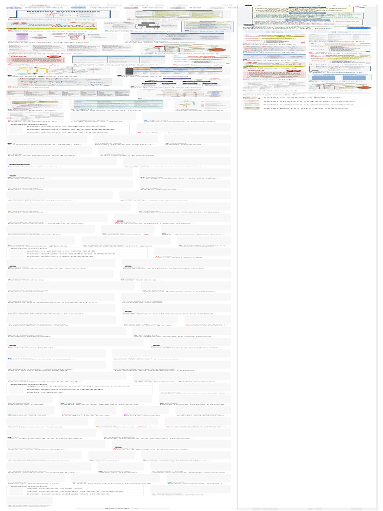 Bartter Syndrome Vs Gitelman Vs Liddle - Google Search | PDF | Kidney ...