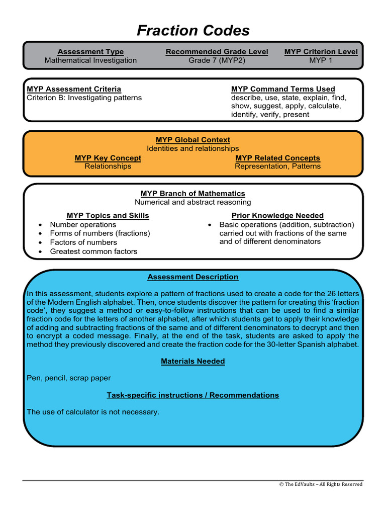 MYP2 Fraction Codes (B) - AK | PDF | Code