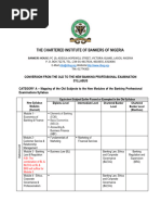CIBN Exam Docket | PDF | Banks | Computing