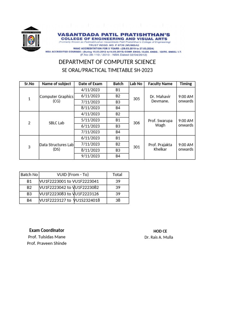 ORal Parcs Schedule SH-2023 - Student Cpy | PDF | Computer Science | Computing