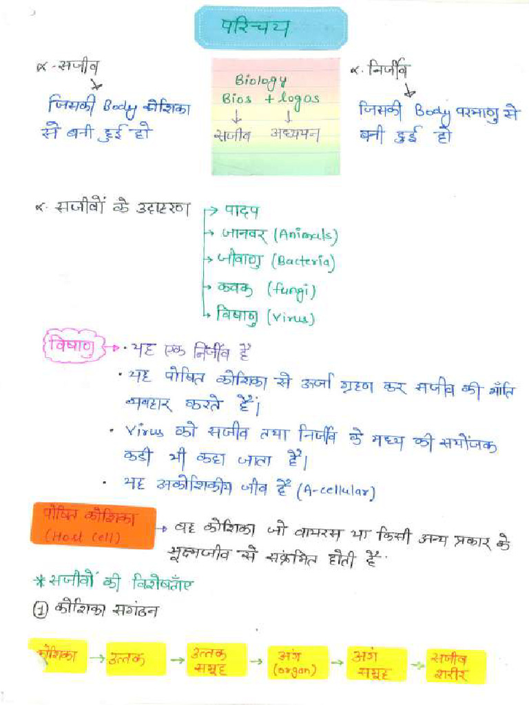 Bio Hindi Notes | PDF