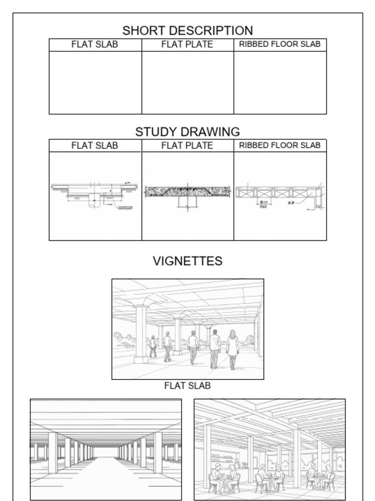 Short Description: Flat Slab Flat Plate | PDF