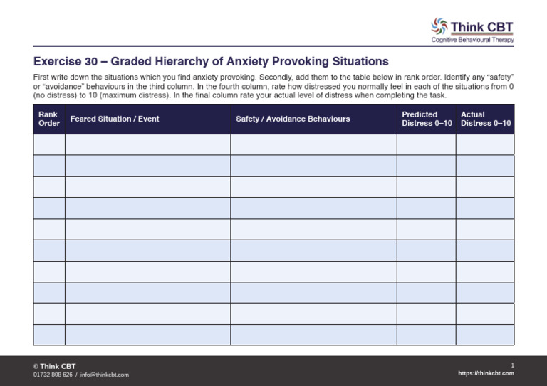 Think CBT Exercise 30 - Graded Exposure of Anxiety Provoking Situations ...