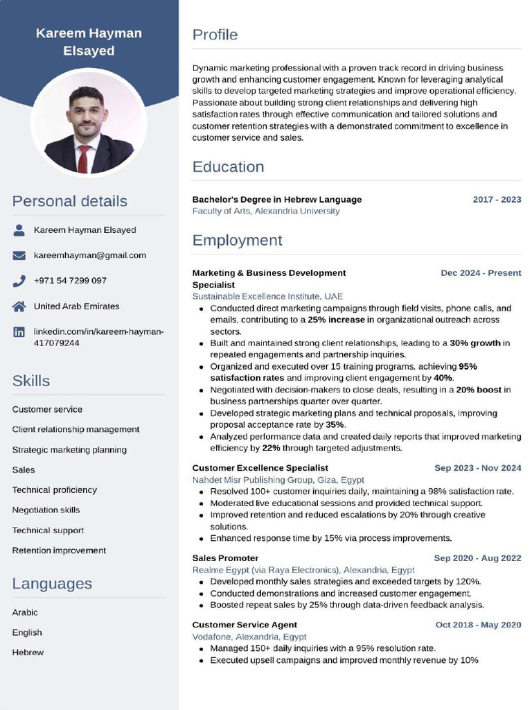 Kareem Hayman CV UAE | PDF