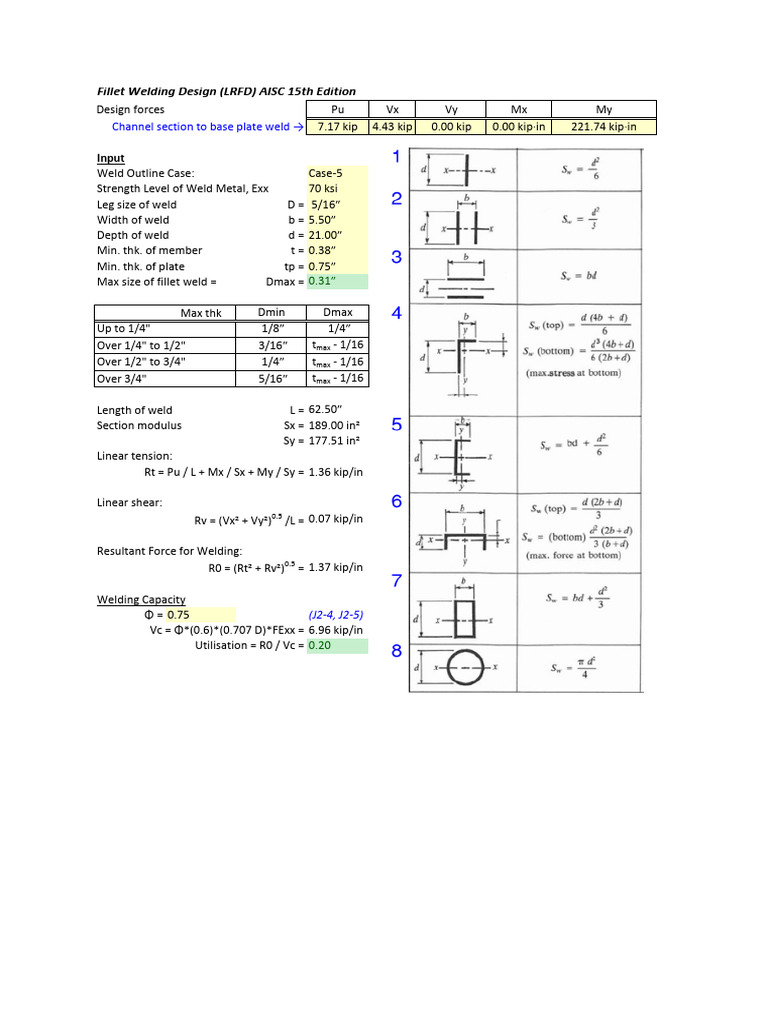 Weld Design Calculations Overview | PDF