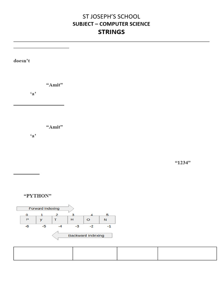 Understanding Strings in Python | PDF | String (Computer Science ...