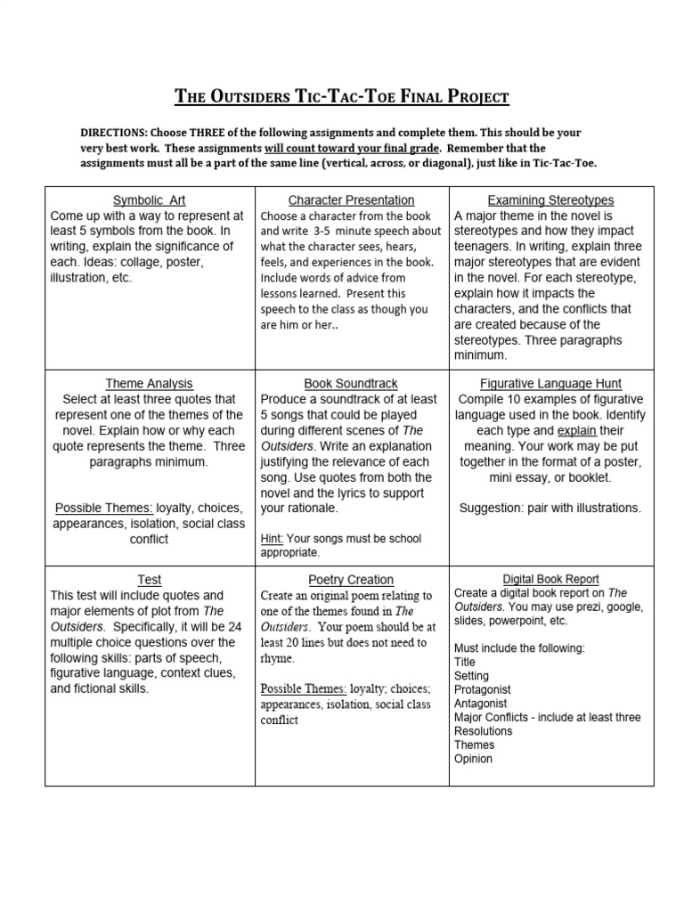 The Outsiders Tic-Tac-Toe Project Guide | PDF | Stereotypes | Human ...