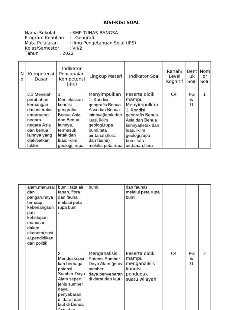 10.Feri Justinus Sitanggang (2) 2005113053 UAS Penilaian | PDF