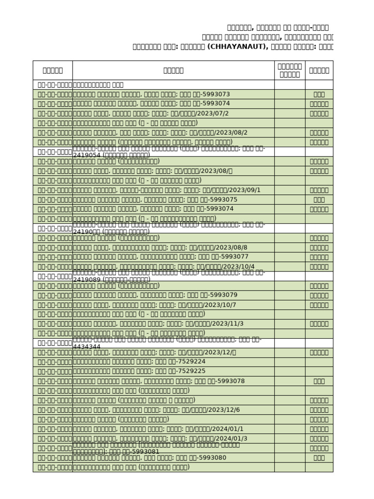 Bank Book - 2023 2024 | PDF