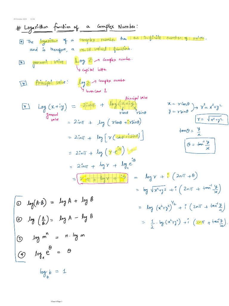 Class 6 Complex Numbers | PDF