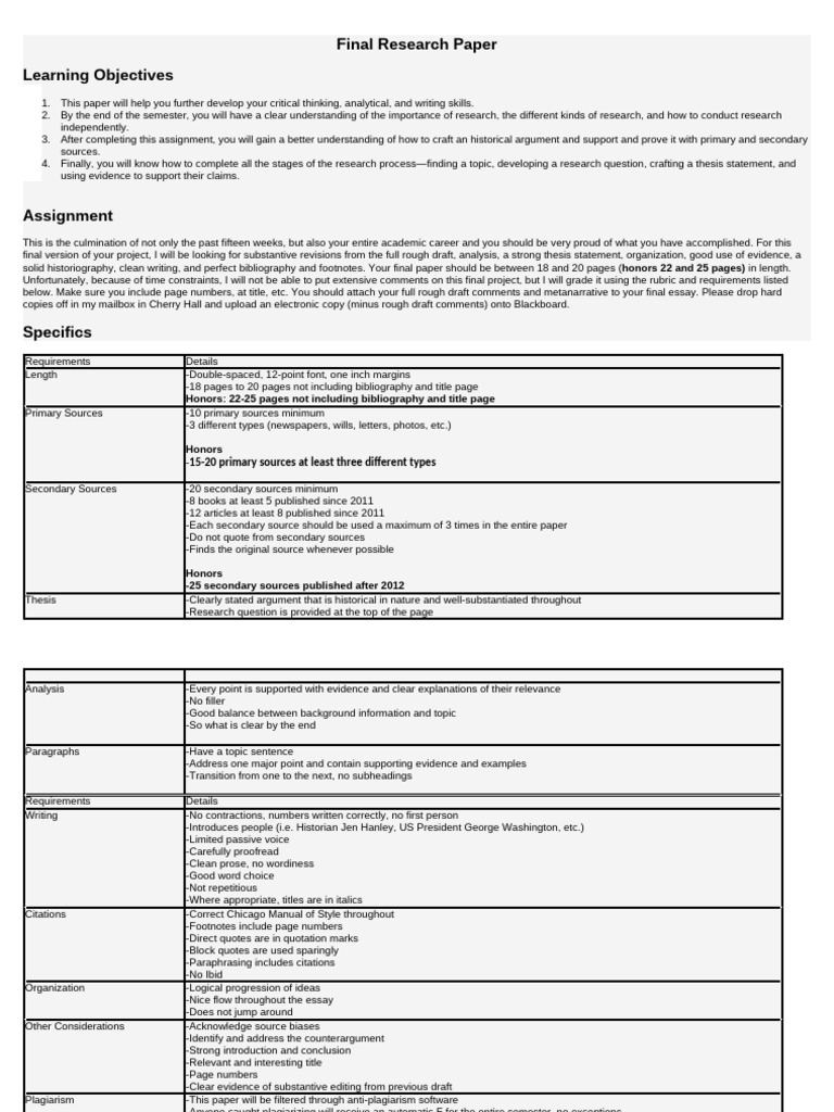 Final Research Paper Guidelines | PDF | Citation | Essays