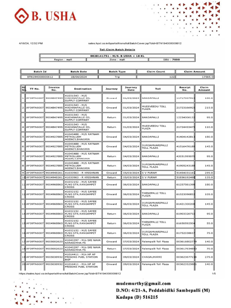 Usha All Pdocs | PDF