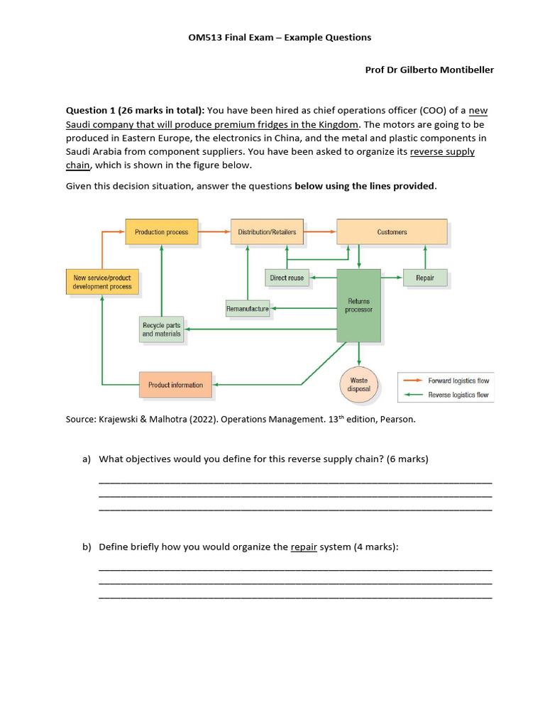 OM513 Final Exam Example Questions | PDF | Forecasting