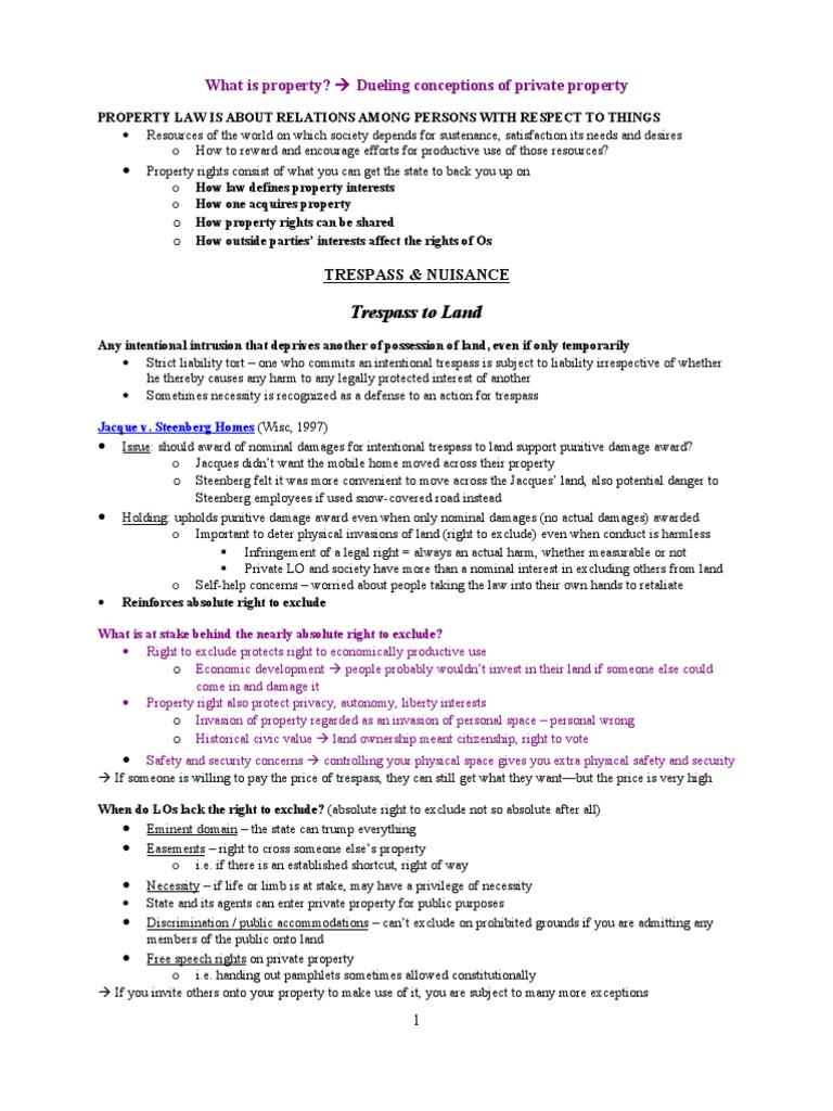 Law School Outline - Property - NYU School of Law - Estlund | Trespass ...