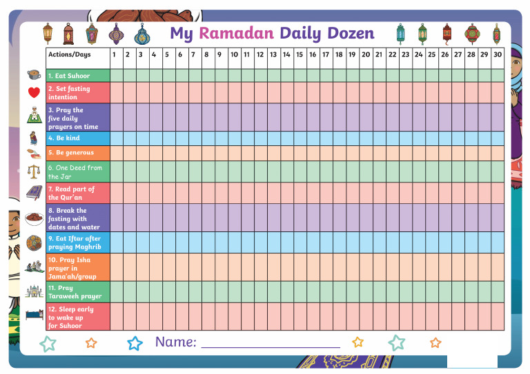 Ramadan Deeds Chart 2024-25 | PDF