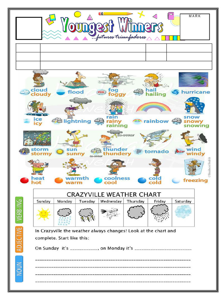 01 The Weather | PDF