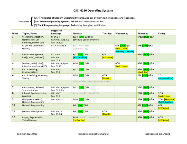 Summer 2021 CSCI 4210 Schedule | PDF | Software | Computer Architecture