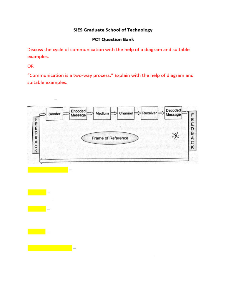 PCT Sem II Final - Tanweer | PDF | Communication | Nonverbal Communication