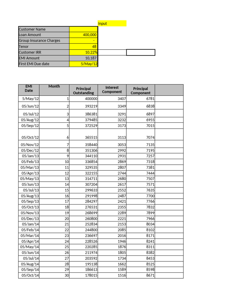 Part Payment and EMI Calculation Guide | PDF | Interest | Banking